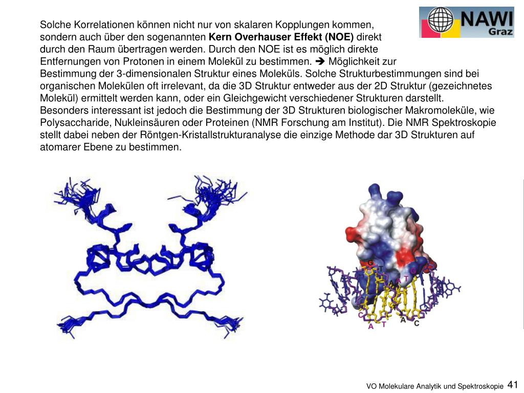 PPT - Wieviele Orientierungen im Magnetfeld hat ein Atomkern mit Spin 3 ...