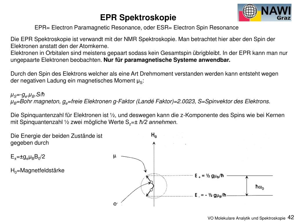 PPT - Wieviele Orientierungen im Magnetfeld hat ein Atomkern mit Spin 3 ...