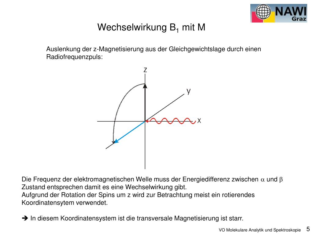PPT - Wieviele Orientierungen im Magnetfeld hat ein Atomkern mit Spin 3 ...