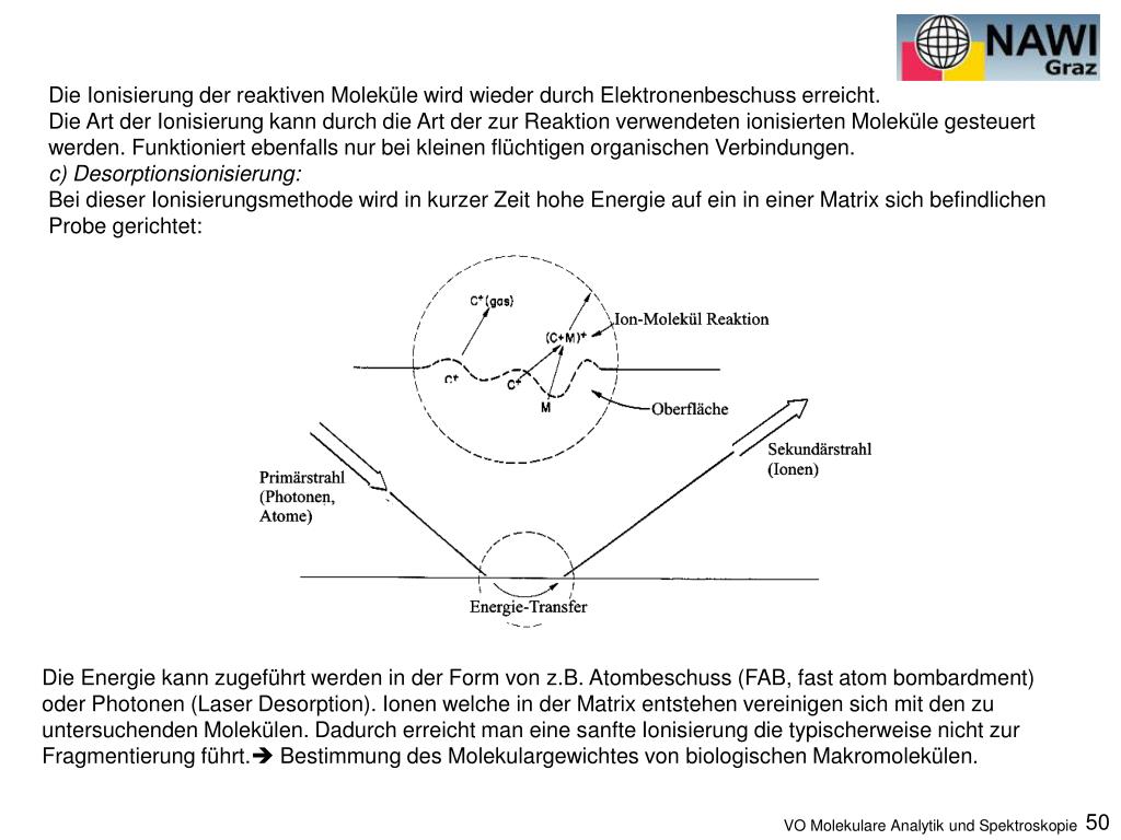 PPT - Wieviele Orientierungen im Magnetfeld hat ein Atomkern mit Spin 3 ...