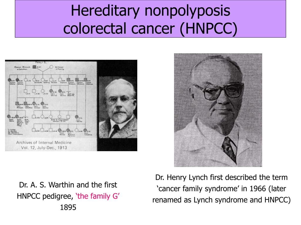 Ppt Colorectal Polyps And Polyposis Syndromes Powerpoint Presentation