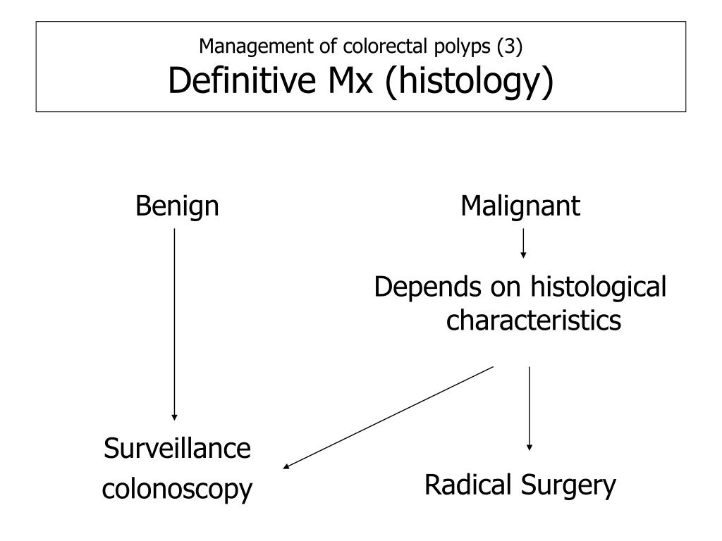 Ppt Colorectal Polyps And Polyposis Syndromes Powerpoint Presentation