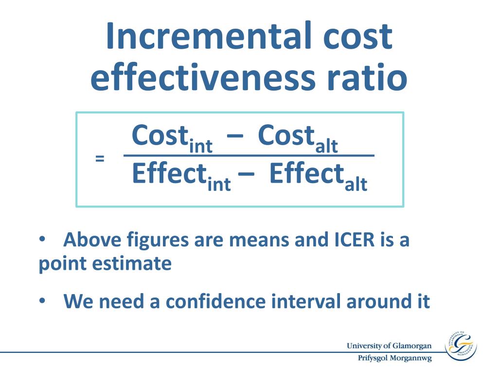 PPT - Understanding Health Economics and Pharmacoeconomics: Key ...