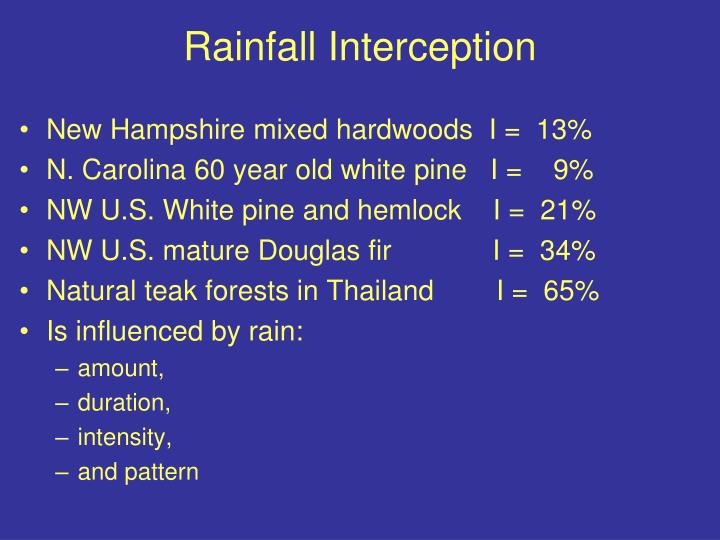 PPT - Interception PowerPoint Presentation - ID:3625385