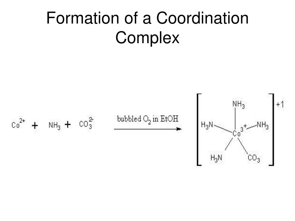 PPT - Synthesis and Characterization of a Light-responsive Bimetallic ...
