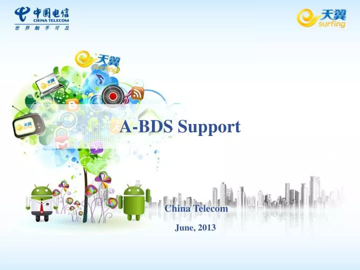 PPT - A-BDS Support PowerPoint Presentation, free download - ID:3627160