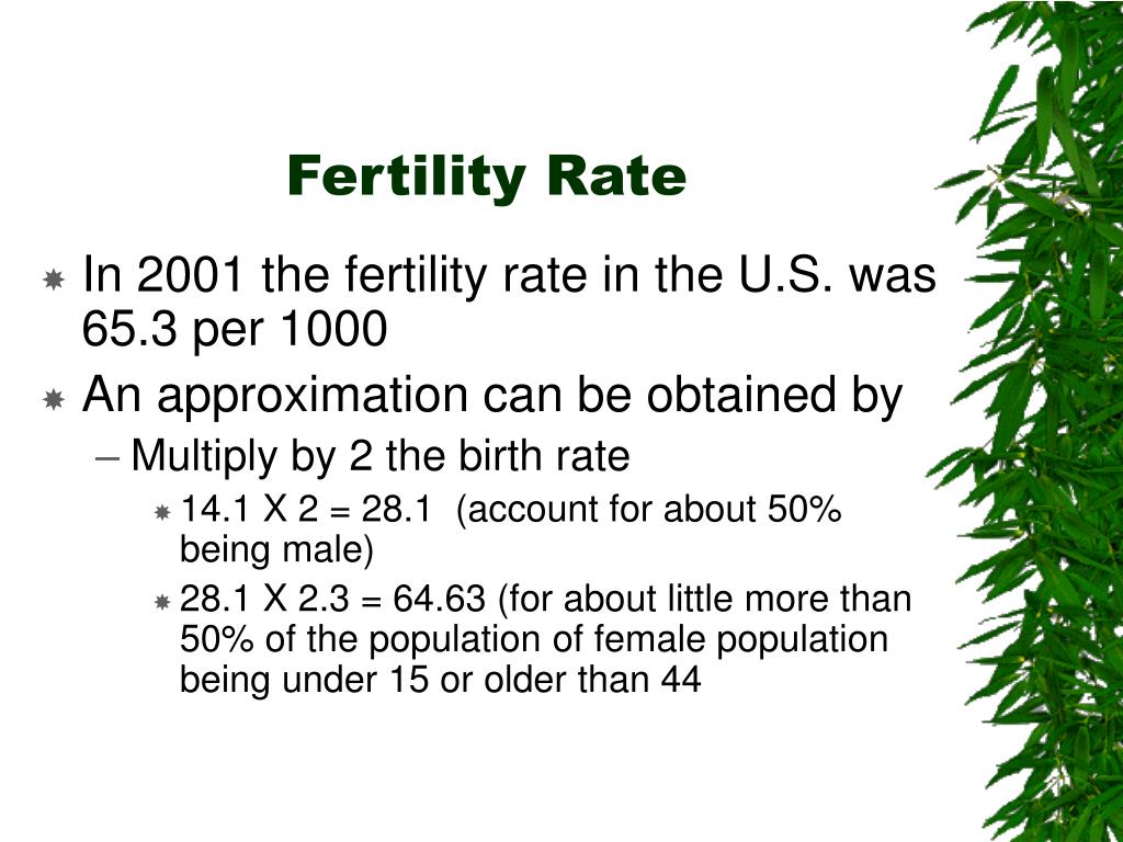 Ppt Economics Of Fertility Powerpoint Presentation Free Download