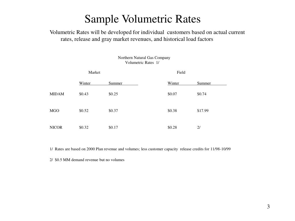 PPT - Northern Natural Gas Company Volumetric Rates Project Status ...