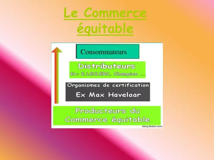 PPT - Le Commerce équitable PowerPoint Presentation, free download - ID:3628868