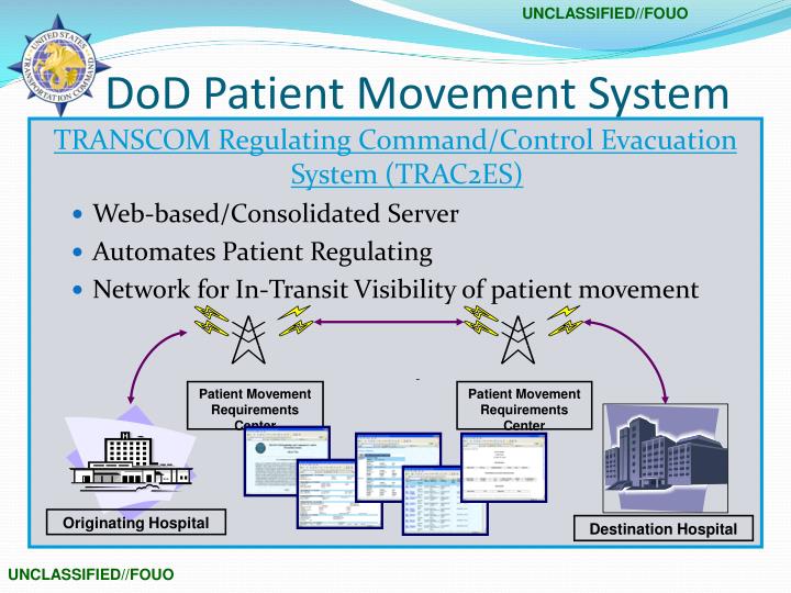 PPT - Dan Mirski , MD Director TPMRC-Europe 12 SEP 2013 Oslo, Norway ...