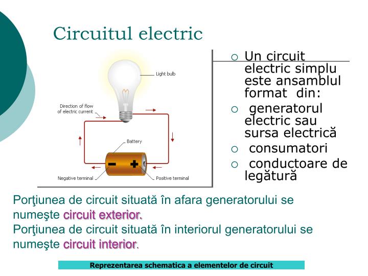 PPT - Curentul electric.Efectele curentului electric Aparate pentru ...