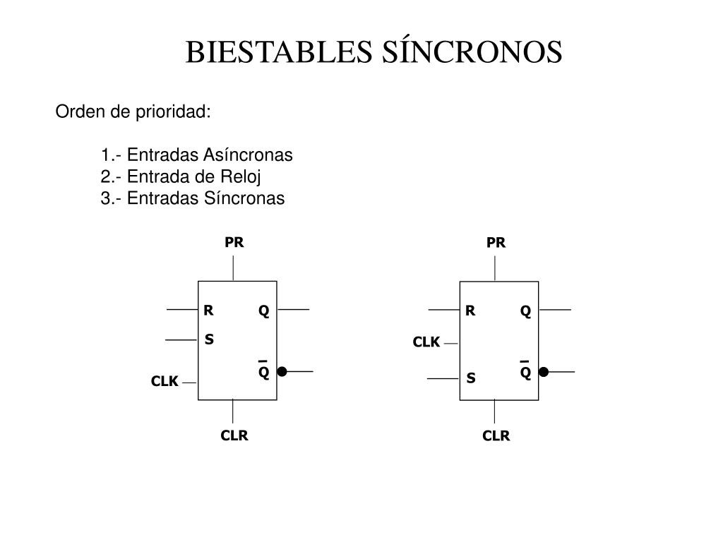PPT - Sistemas Secuenciales Electrónica Digital PowerPoint Presentation ...