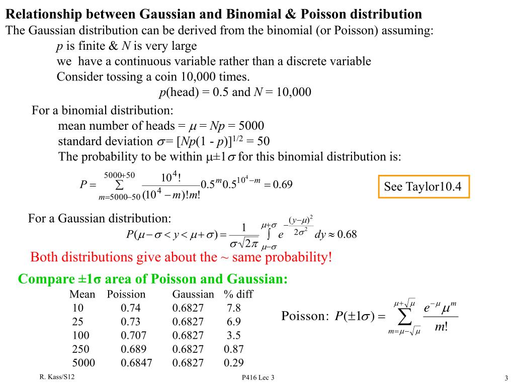 PPT - Lecture 3 The Gaussian Probability Distribution Function ... PPT - Lecture 3 The Gaussian Probability Distribution Function ...