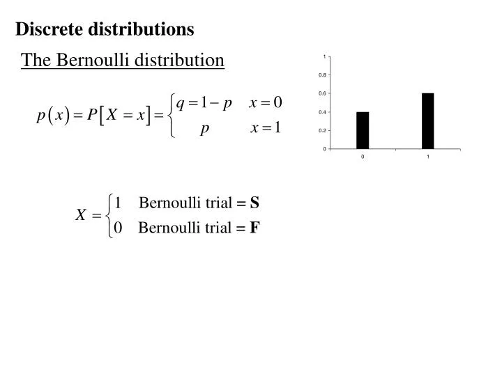 Ppt The Bernoulli Distribution Powerpoint Presentation Free Download