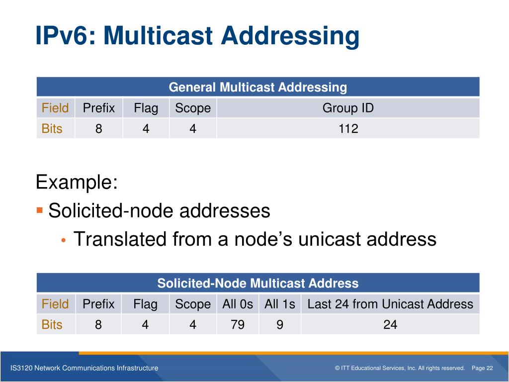 Ppt Is3120 Network Communications Infrastructure Unit 4 Powerpoint