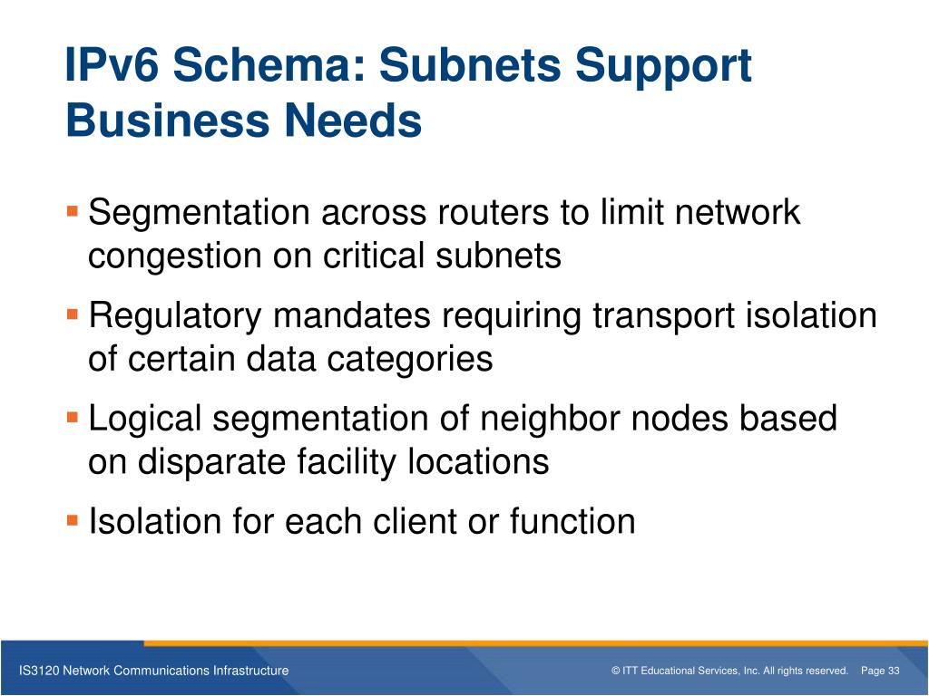 Ppt Is3120 Network Communications Infrastructure Unit 4 Powerpoint