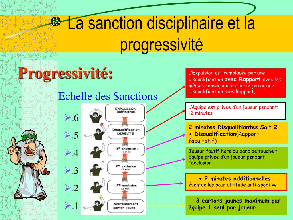 PPT - La sanction disciplinaire et la progressivité PowerPoint ... PPT - La sanction disciplinaire et la progressivité PowerPoint ...