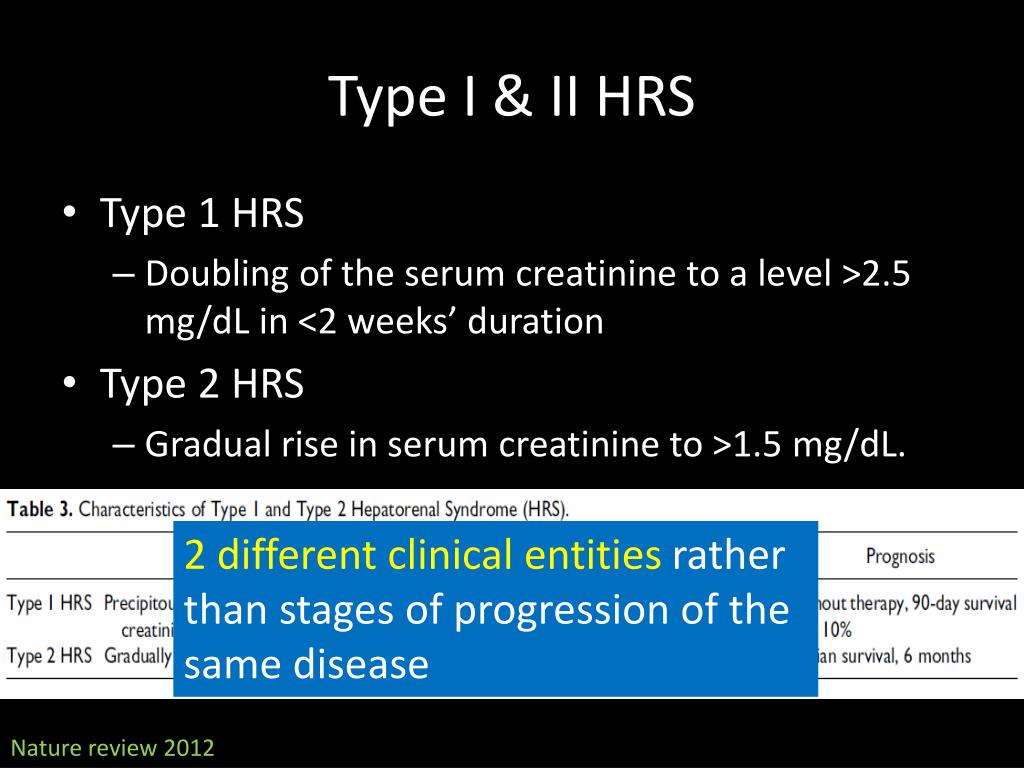 PPT - Critical Care Combined Conference: Hepatorenal syndrome ...