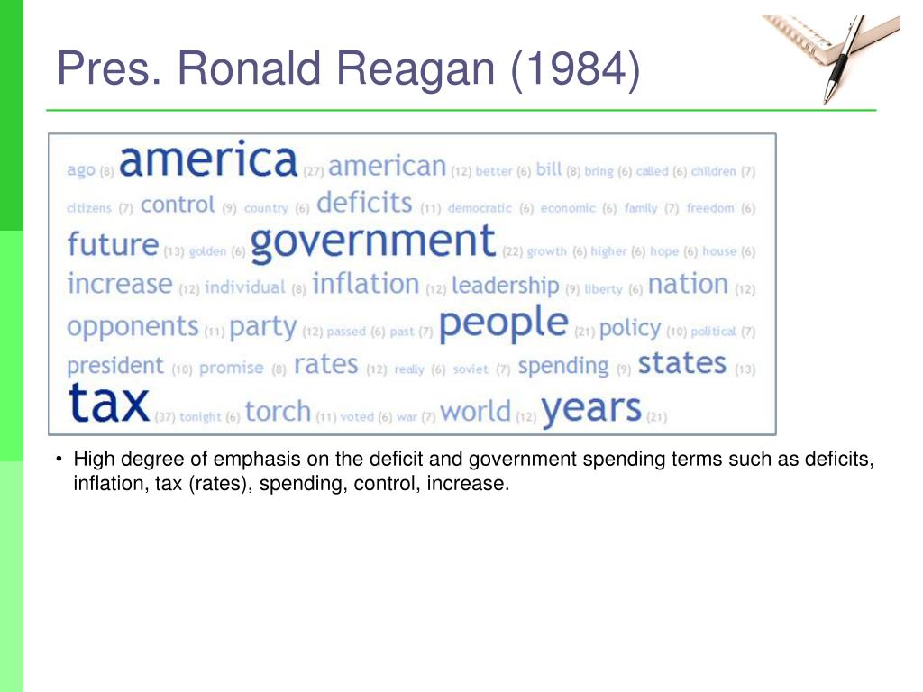 PPT - Shifts in Republican Convention Acceptance Speeches 1980 – 2012 ...