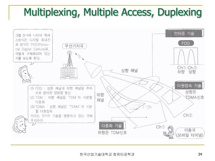 PPT - 전송 효율화 기술 (8~9 장 ) PowerPoint Presentation - ID:3634298