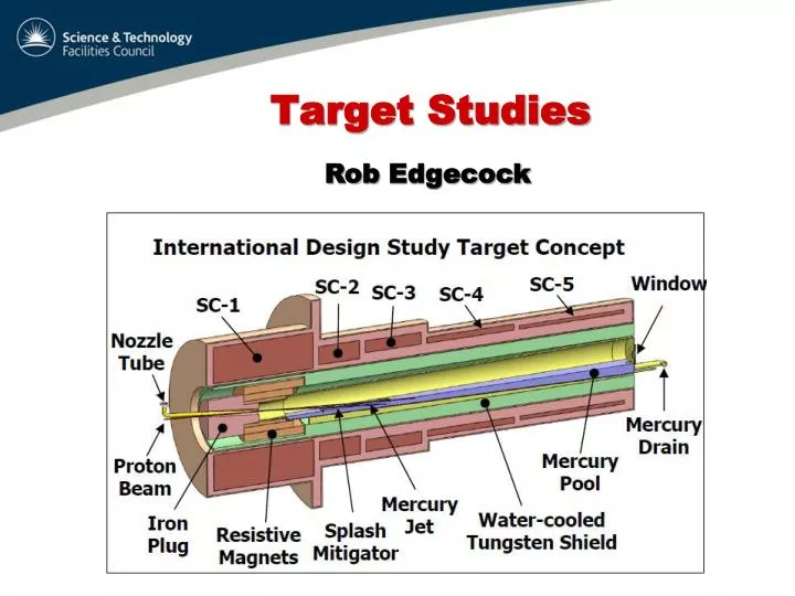 PPT - Target Studies PowerPoint Presentation, free download - ID:3634686