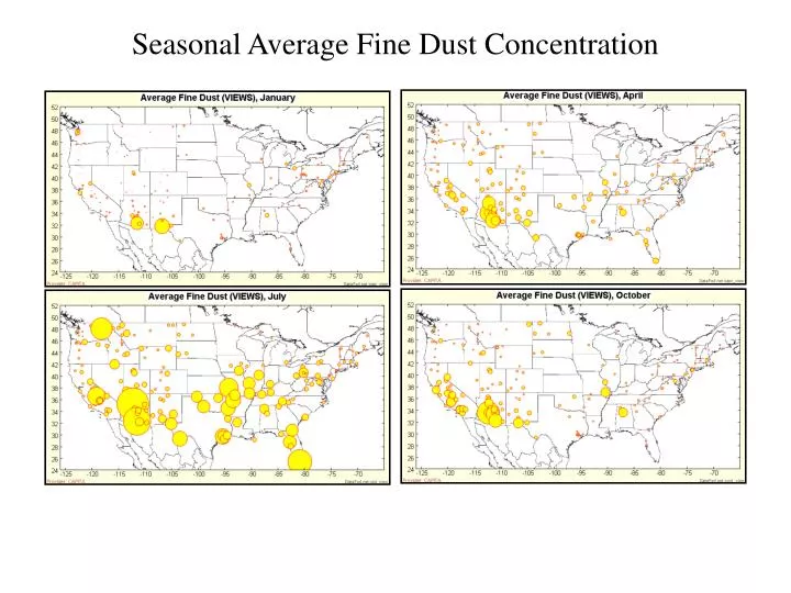 PPT - Seasonal Average Fine Dust Concentration PowerPoint Presentation ...