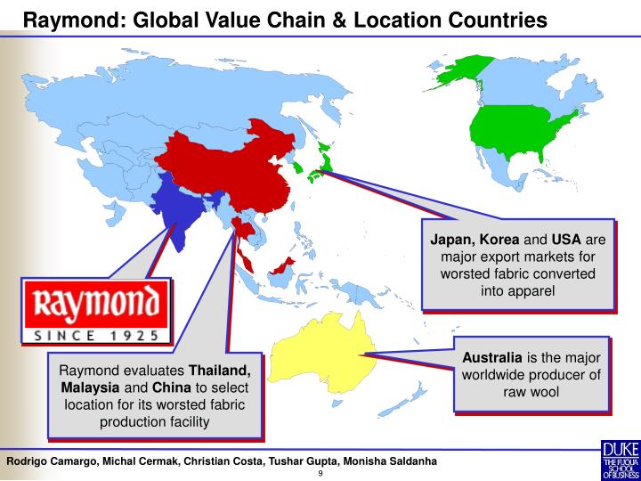 PPT - Raymond International Textiles PowerPoint Presentation - ID:3636316