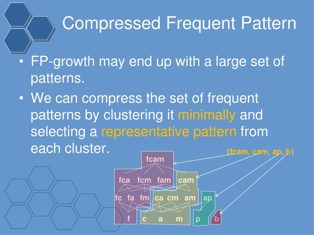 PPT - Mining Frequent patterns without candidate generation PowerPoint ... PPT - Mining Frequent patterns without candidate generation PowerPoint ...