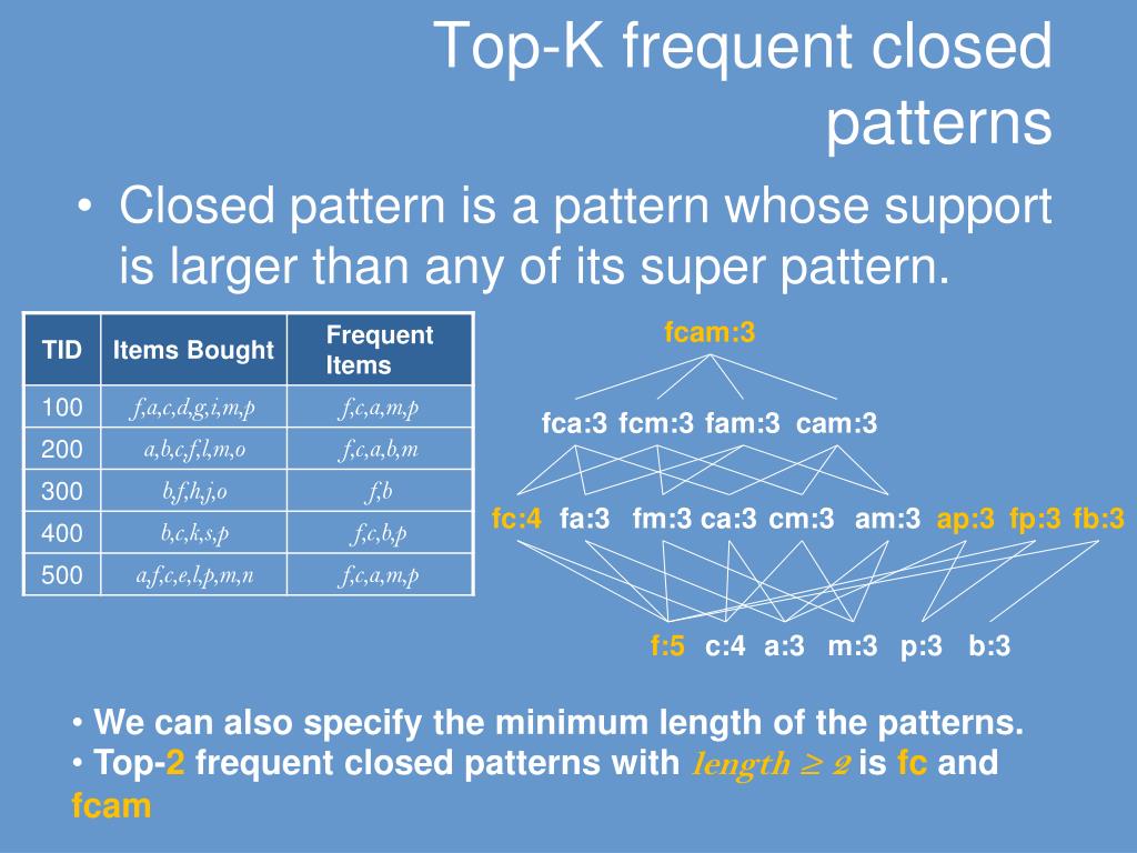 PPT - Mining Frequent patterns without candidate generation PowerPoint ... PPT - Mining Frequent patterns without candidate generation PowerPoint ...