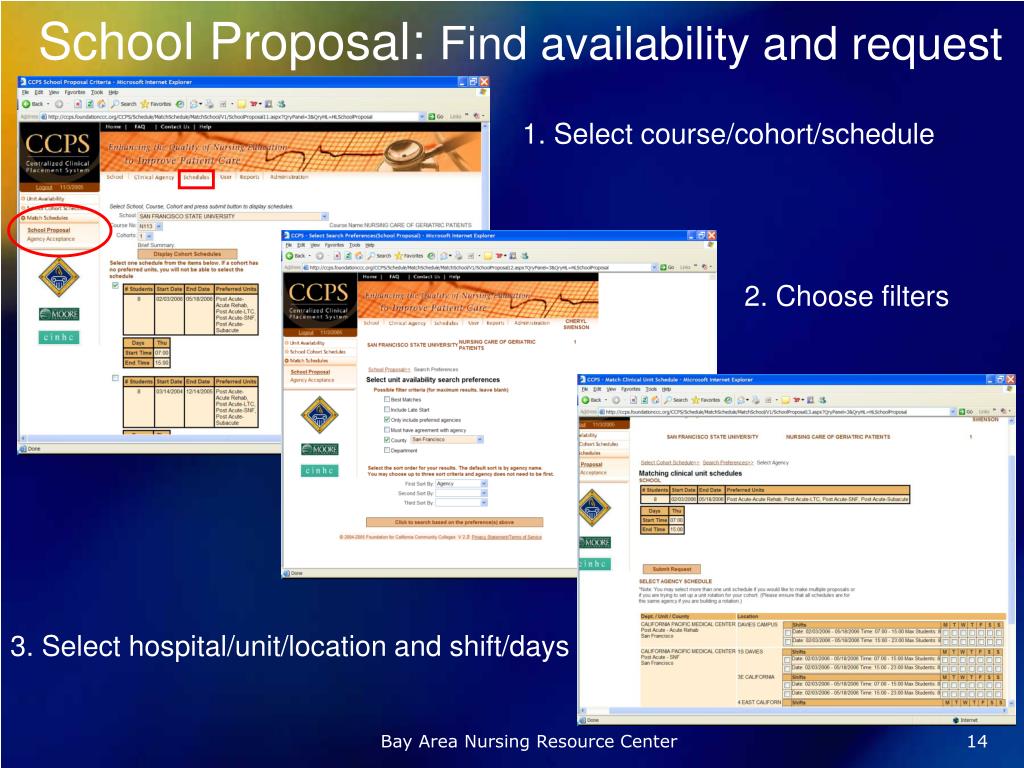 PPT - Centralized Clinical Placement System (CCPS) Regional Health ...