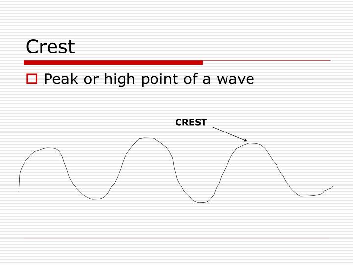 PPT - Wave Basics PowerPoint Presentation - ID:3637763