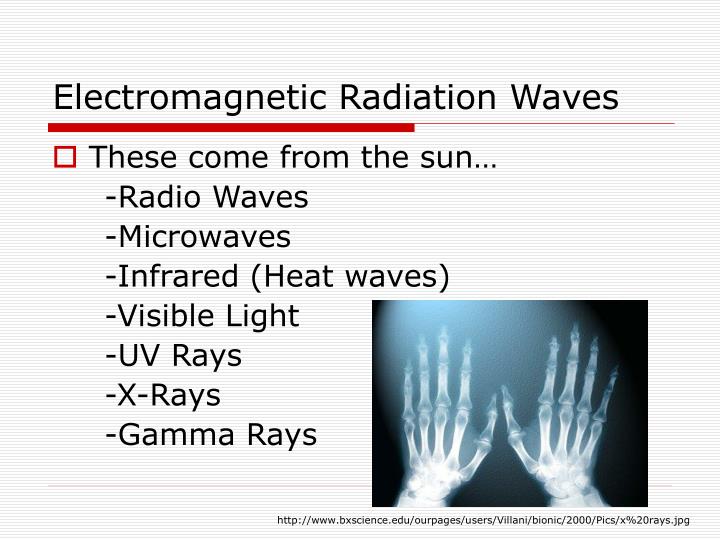 PPT - Wave Basics PowerPoint Presentation - ID:3637763