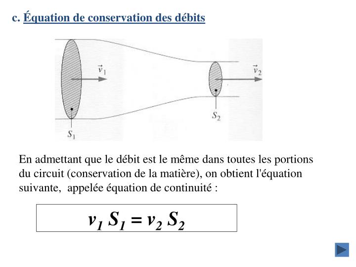 PPT - Mécanique des fluides PowerPoint Presentation - ID:3639345