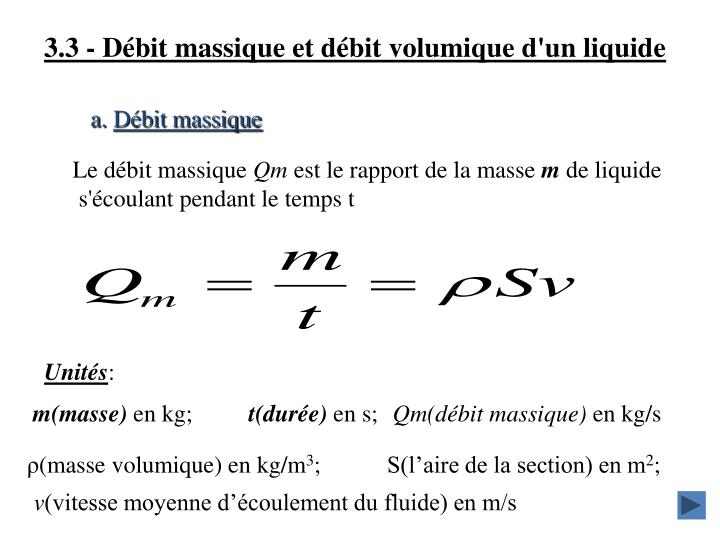 PPT - Mécanique des fluides PowerPoint Presentation - ID:3639345