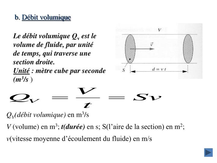 PPT - Mécanique des fluides PowerPoint Presentation - ID:3639345