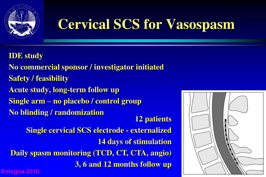 PPT - Konstantin Slavin, MD Prasad Vannemreddy, MBBS, MS Eduardo ...