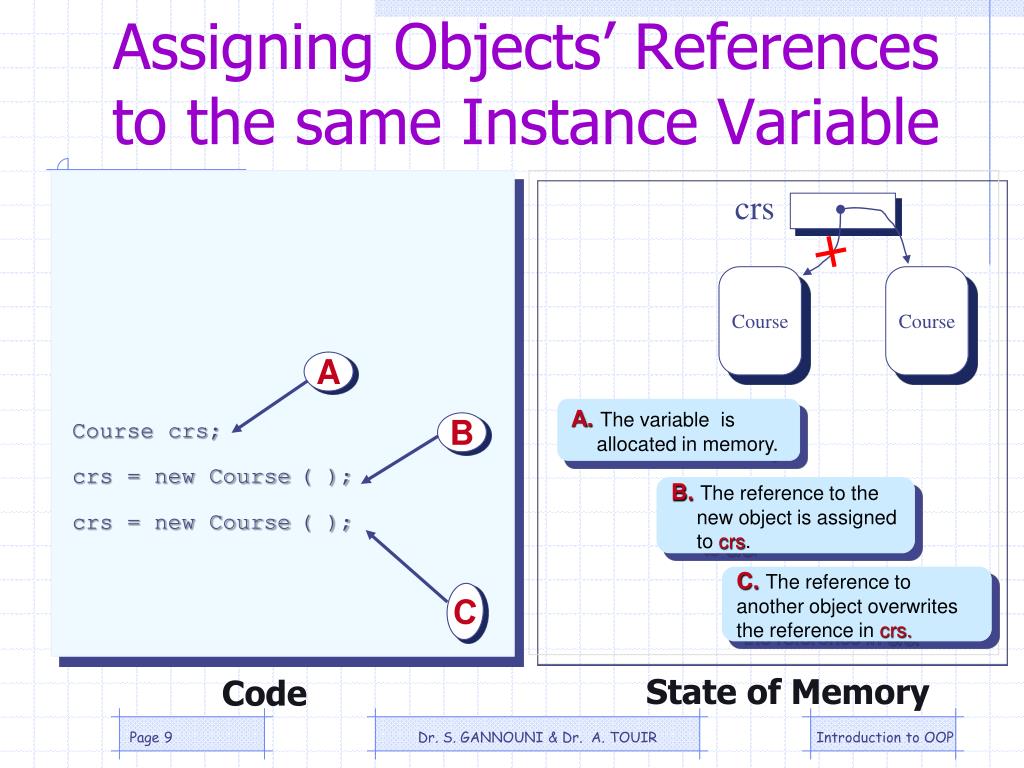 Ppt Objects And Instance Attributes And Variables Powerpoint Presentation Id3640219