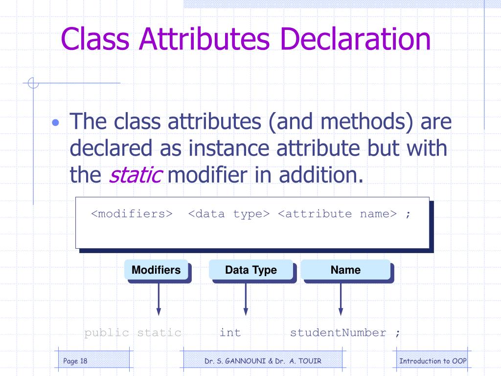 Ppt Objects And Instance Attributes And Variables Powerpoint Presentation Id3640219