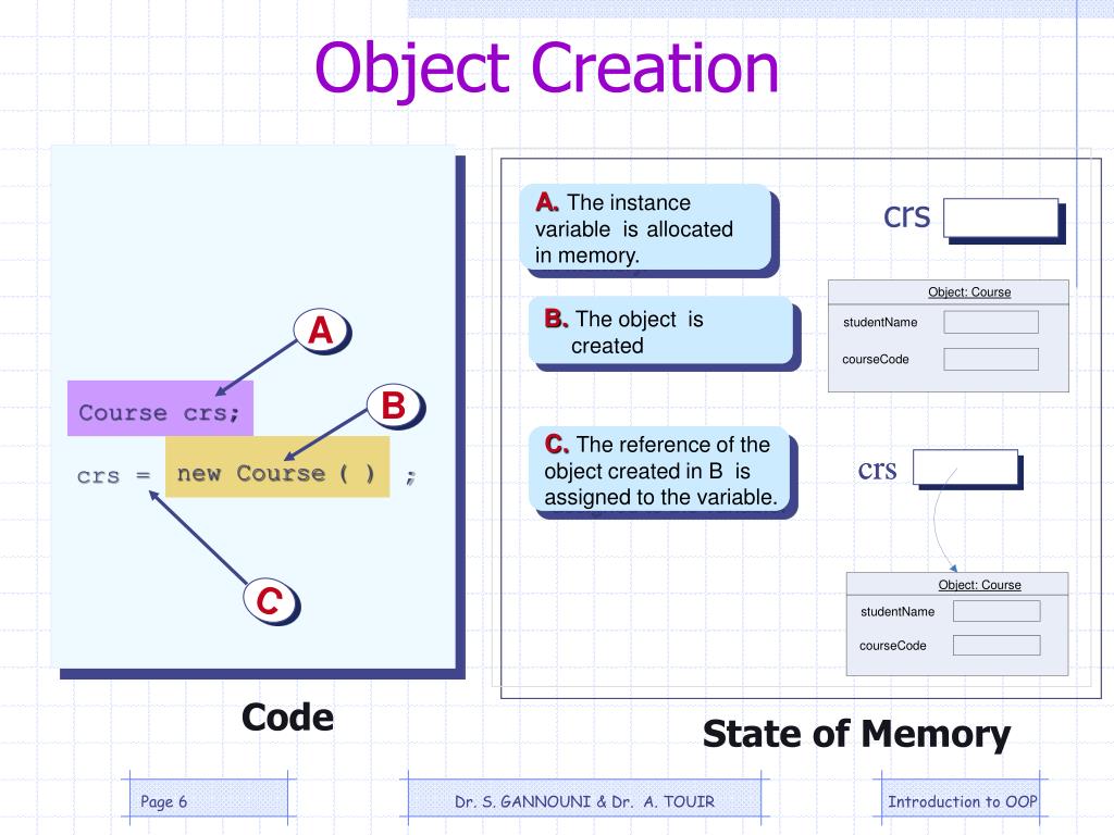 Ppt Objects And Instance Attributes And Variables Powerpoint Presentation Id3640219