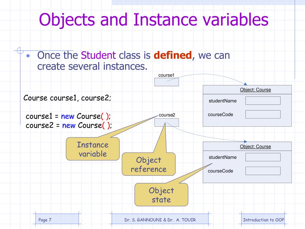Ppt Objects And Instance Attributes And Variables Powerpoint Presentation Id3640219 3325
