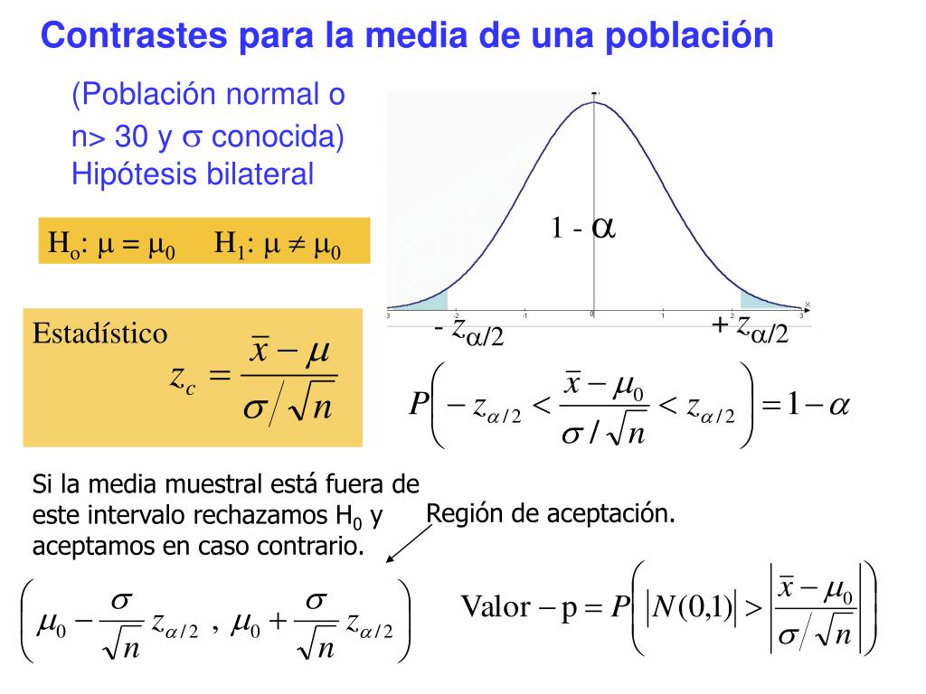 Ppt Contraste De Hipótesis ¿qué Es Una Hipótesis Estadística