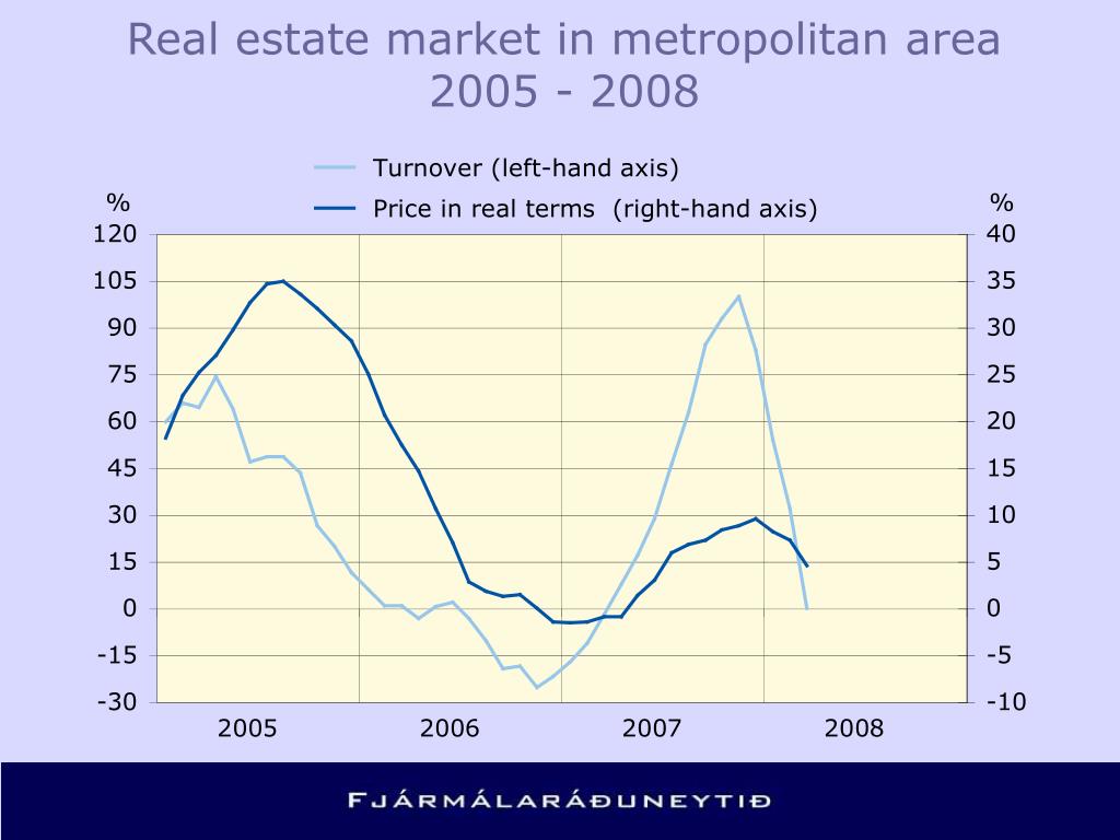 PPT - The Icelandic economy– spring forecast 2008 National economic ...
