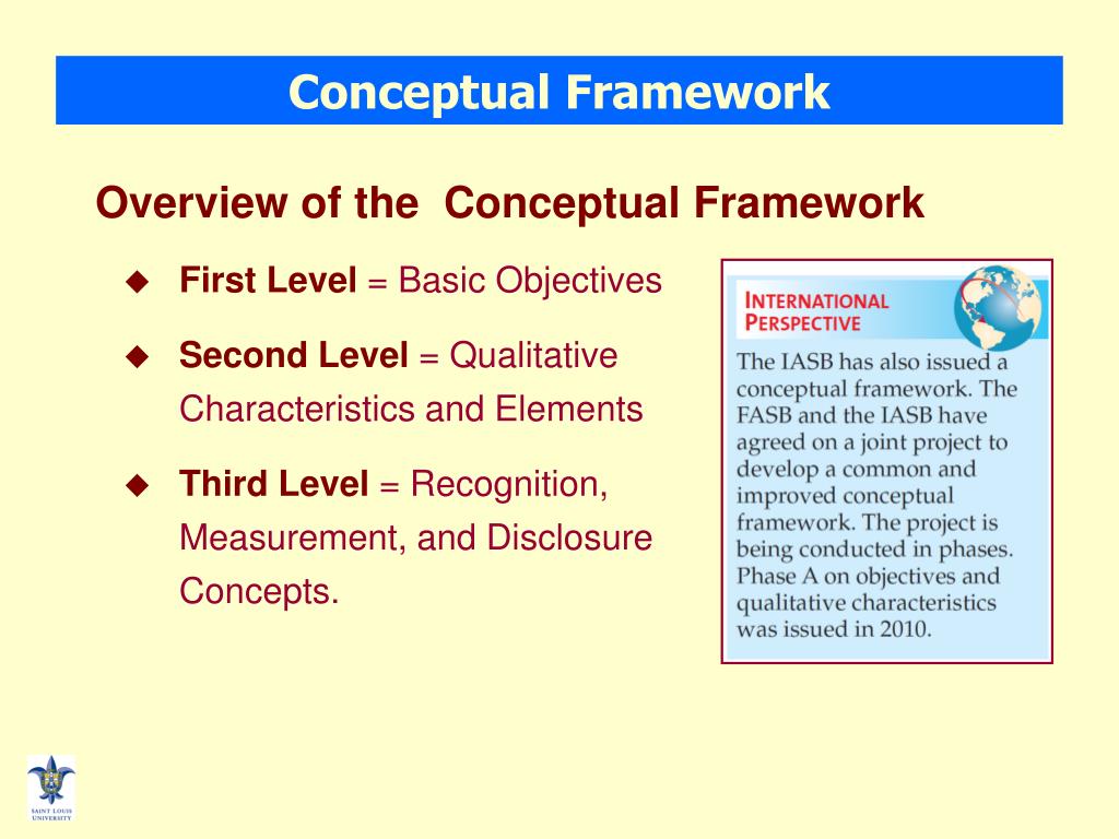 PPT - The FASB’s Conceptual Framework of Accounting PowerPoint ... PPT - The FASB’s Conceptual Framework of Accounting PowerPoint ...