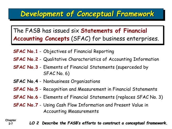 PPT - Conceptual Framework Underlying Financial Accounting PowerPoint Presentation - ID:3643134