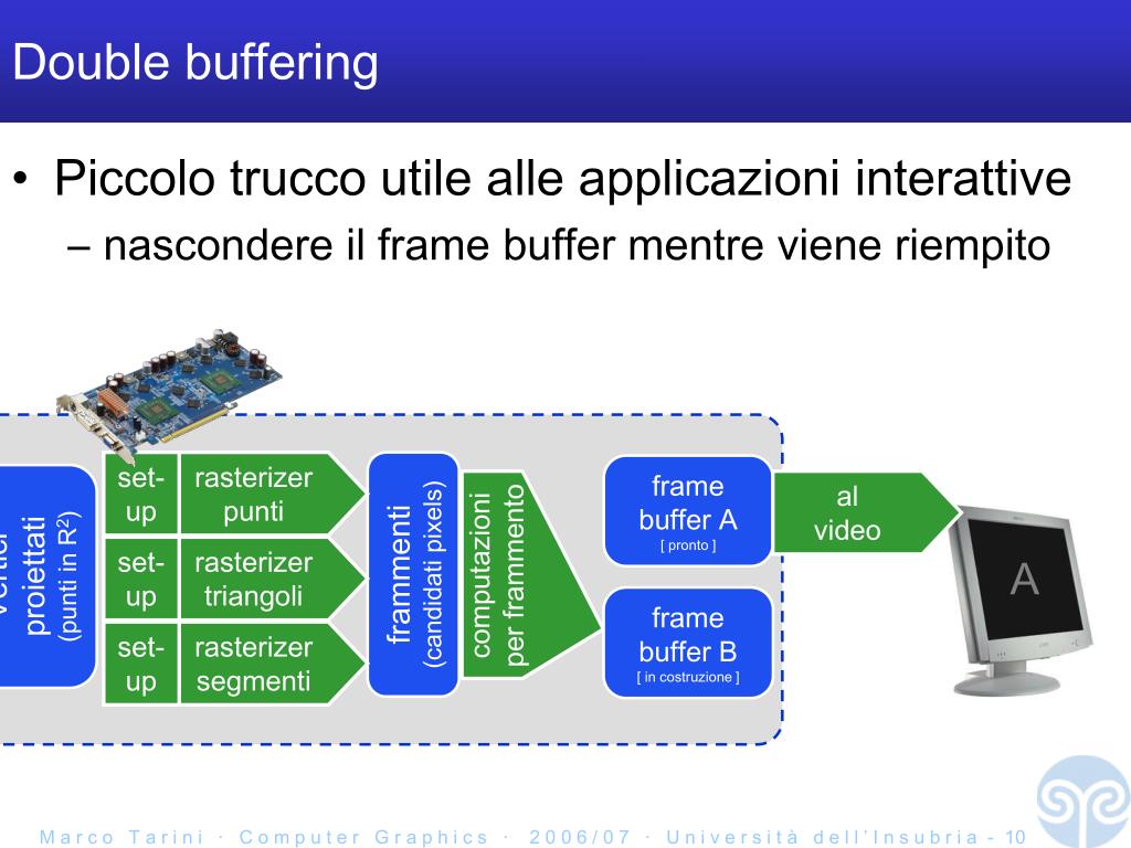 PPT - Computer Graphics PowerPoint Presentation, free download - ID:3643405