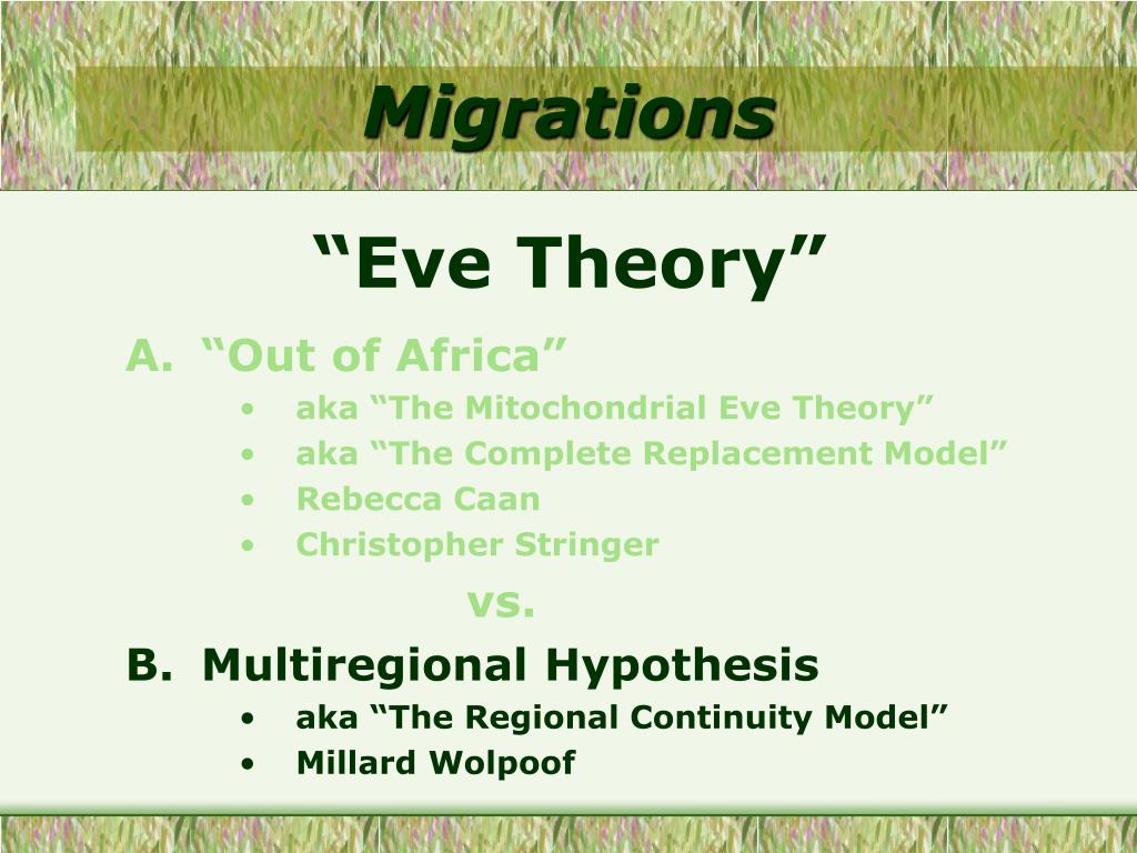 Ppt Migrations Out Of Africa Powerpoint Presentation Free Download