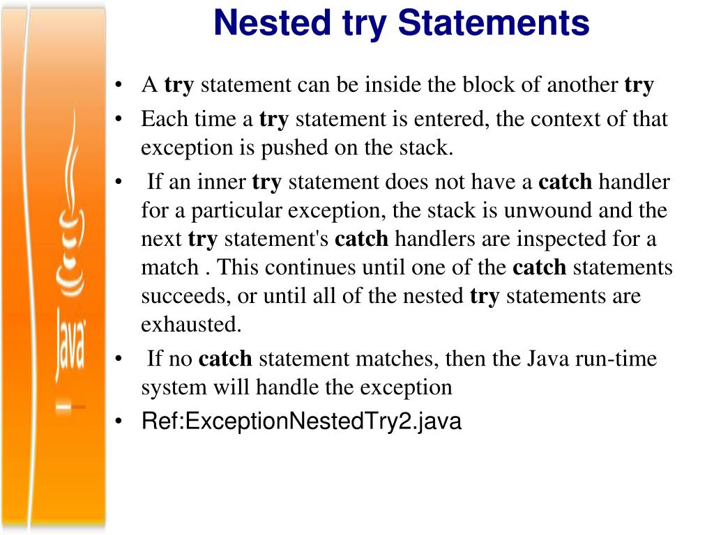 Ppt Index Exception Handling Exception In Java Exception Types Uncaught Exception Throw