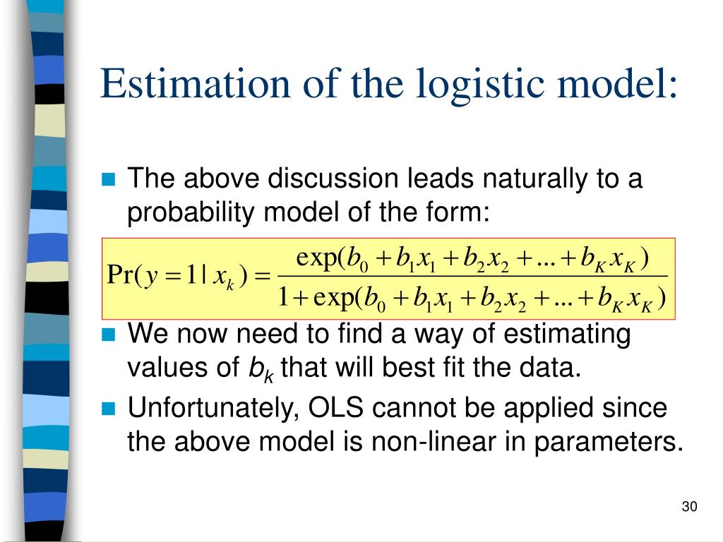 Ppt Module Ii Lecture 8 Categoricallimited Dependent Variables And Logistic Regression