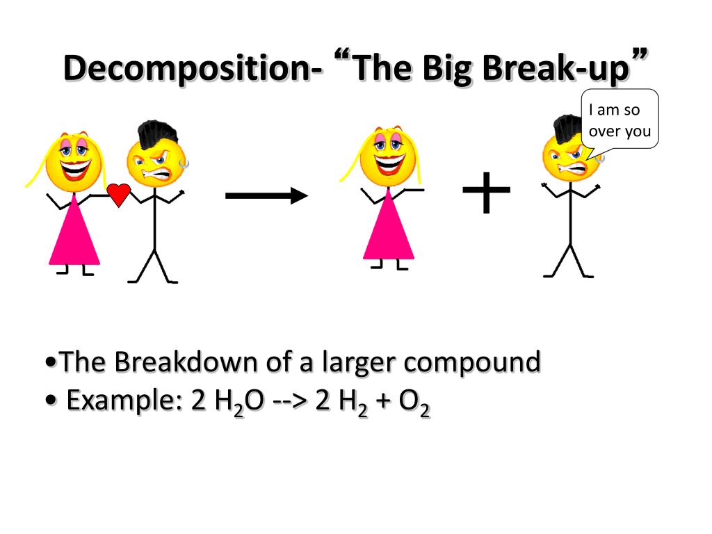 PPT - Compounds and Chemical Reactions PowerPoint Presentation, free ...