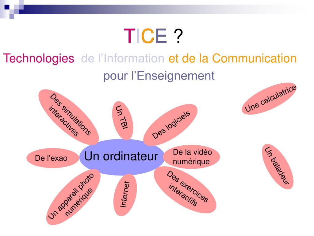 PPT - Des activités pédagogiques avec les TICE PowerPoint Presentation ...